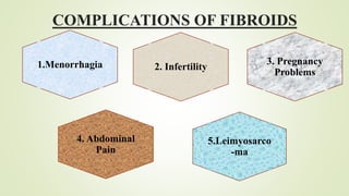FIBROIDS PPT.pptx