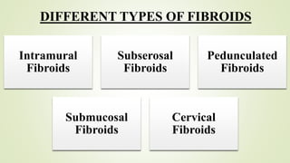 FIBROIDS PPT.pptx