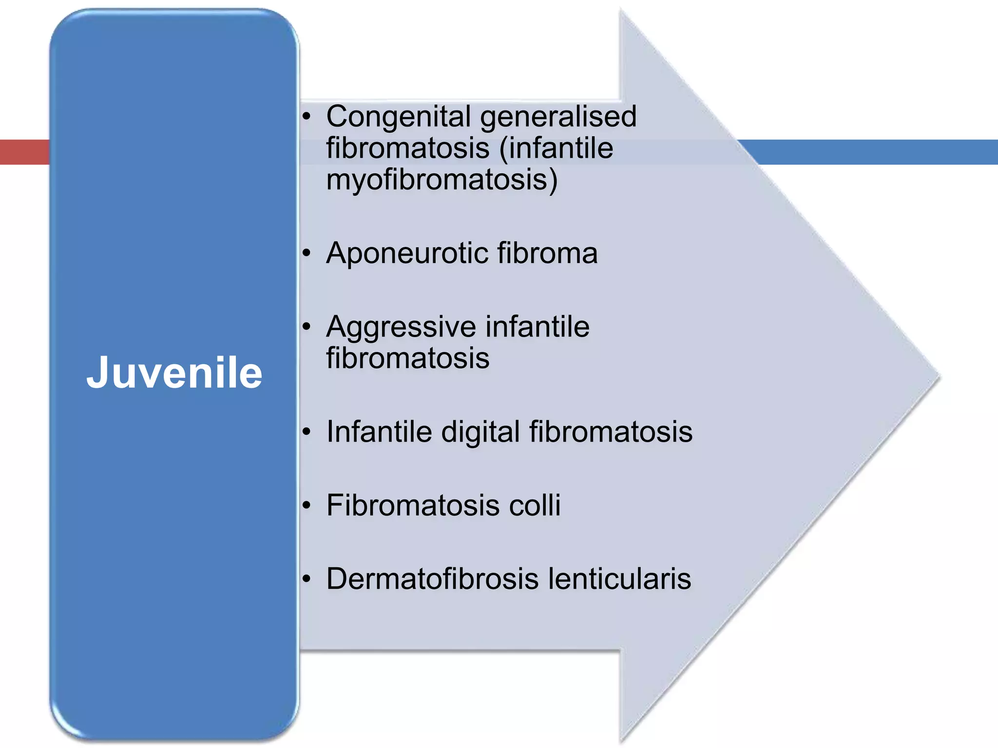 Fibromatosis | PPTX