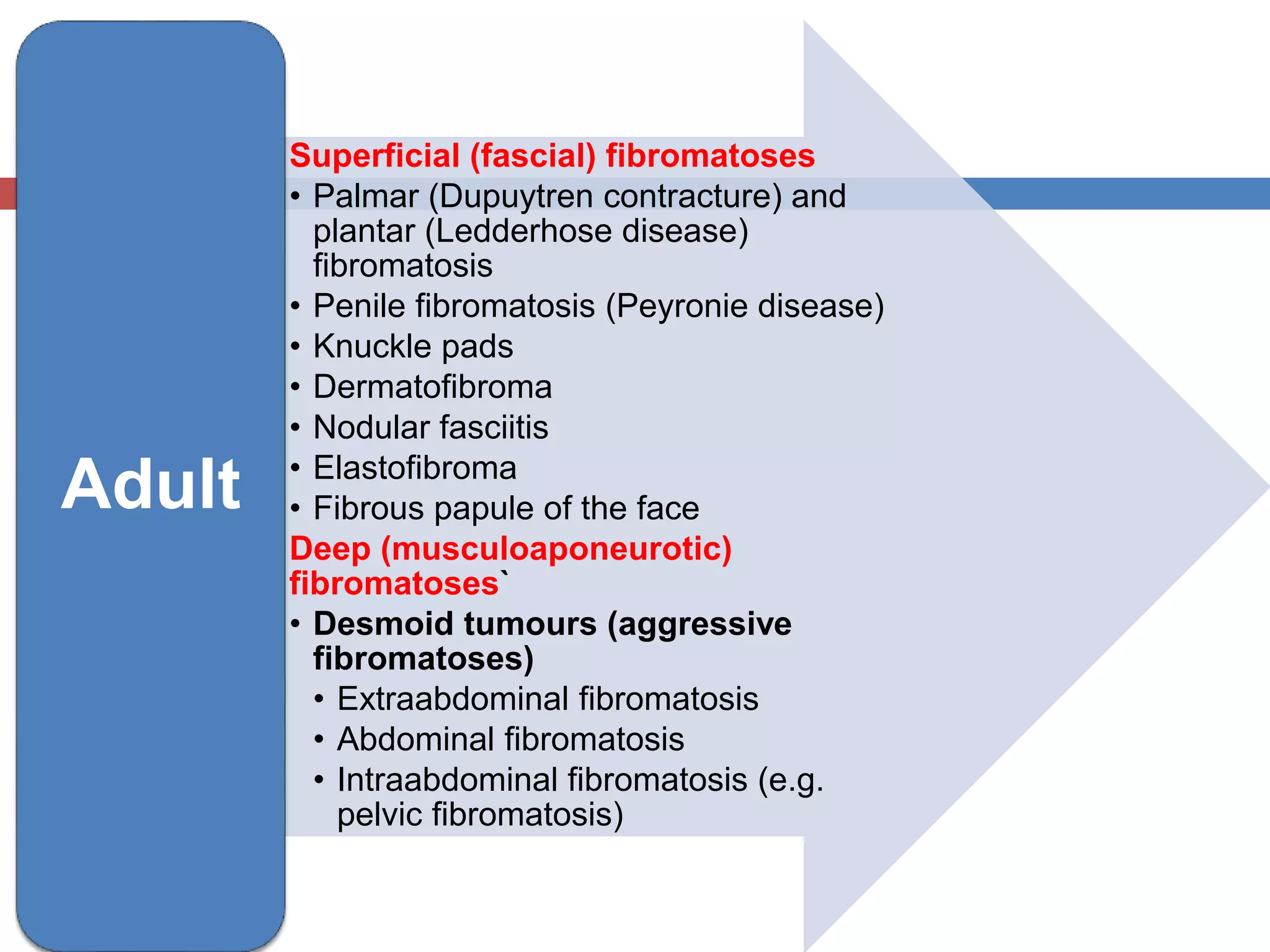 Fibromatosis | PPTX