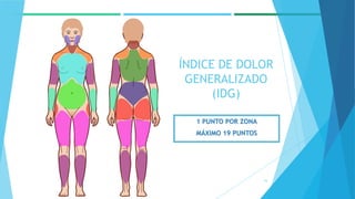 Fibromialgia.pptx
