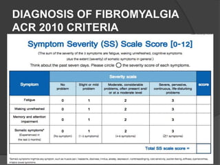 Fibromyalg ....pain management | PPTX