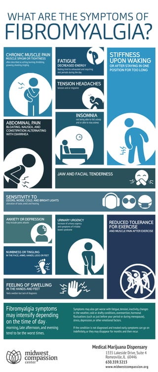 Medical Marijuana for Fibromyalgia | PDF