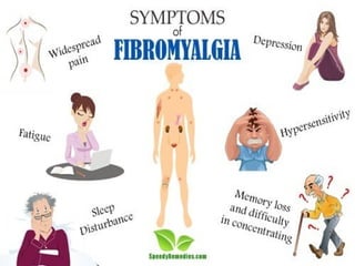 CFS | Fibromyalgia | symptoms, causes, prevalence, diagnosis| Part-2 ...