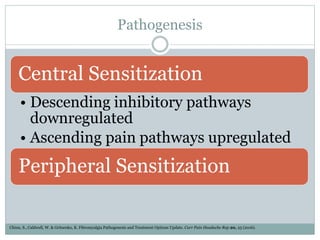 Fibromyalgia | PPTX