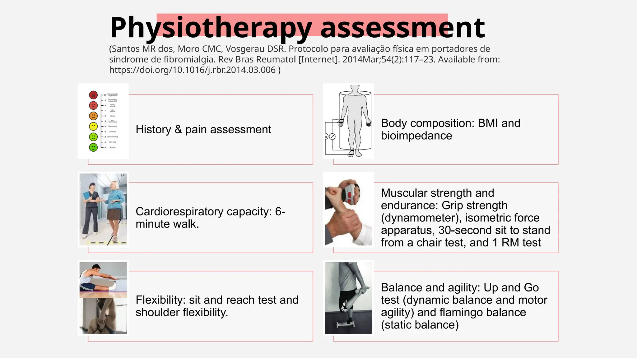 Fibromyalgia introduction, assessment & physiotherapy management.pptx