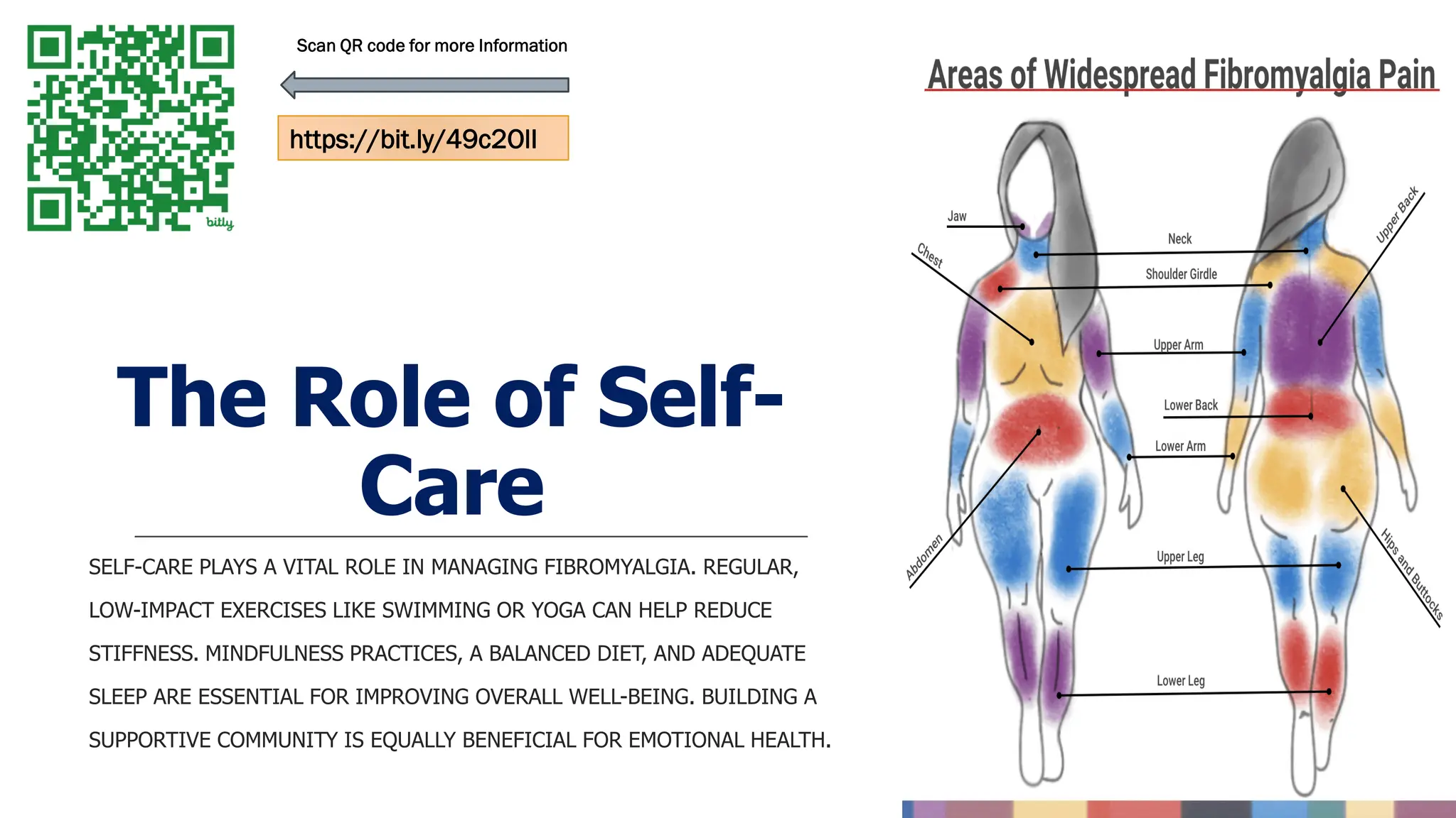 Understanding Fibromyalgia: Symptoms, Causes, and Treatment Options | PPT