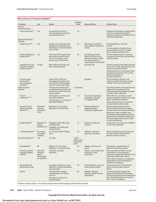 Fibromyalgia clinical review | PDF