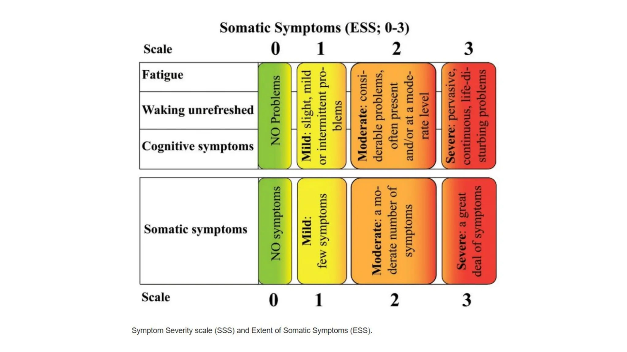 fibromyalgia versus myofascial pain syndrome mps trigger points .pptx
