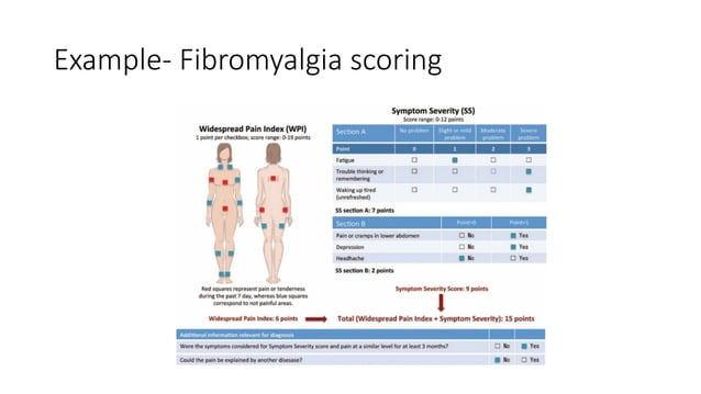 fibromyalgia versus myofascial pain syndrome mps trigger points .pptx