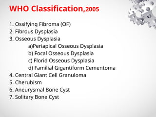 Comprehensive Overview of Fibro-Osseous Lesions of the Jaws: Diagnosis ...