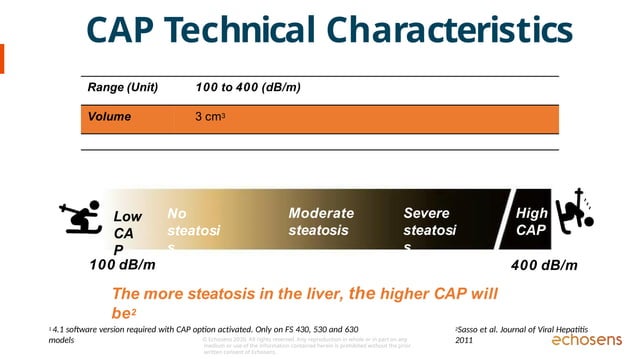 Fibroscan PPT_Jul 2bbdjduhgvvdjnshnwuugev024.pptx