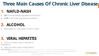Fibroscan PPT_Jul 2bbdjduhgvvdjnshnwuugev024.pptx