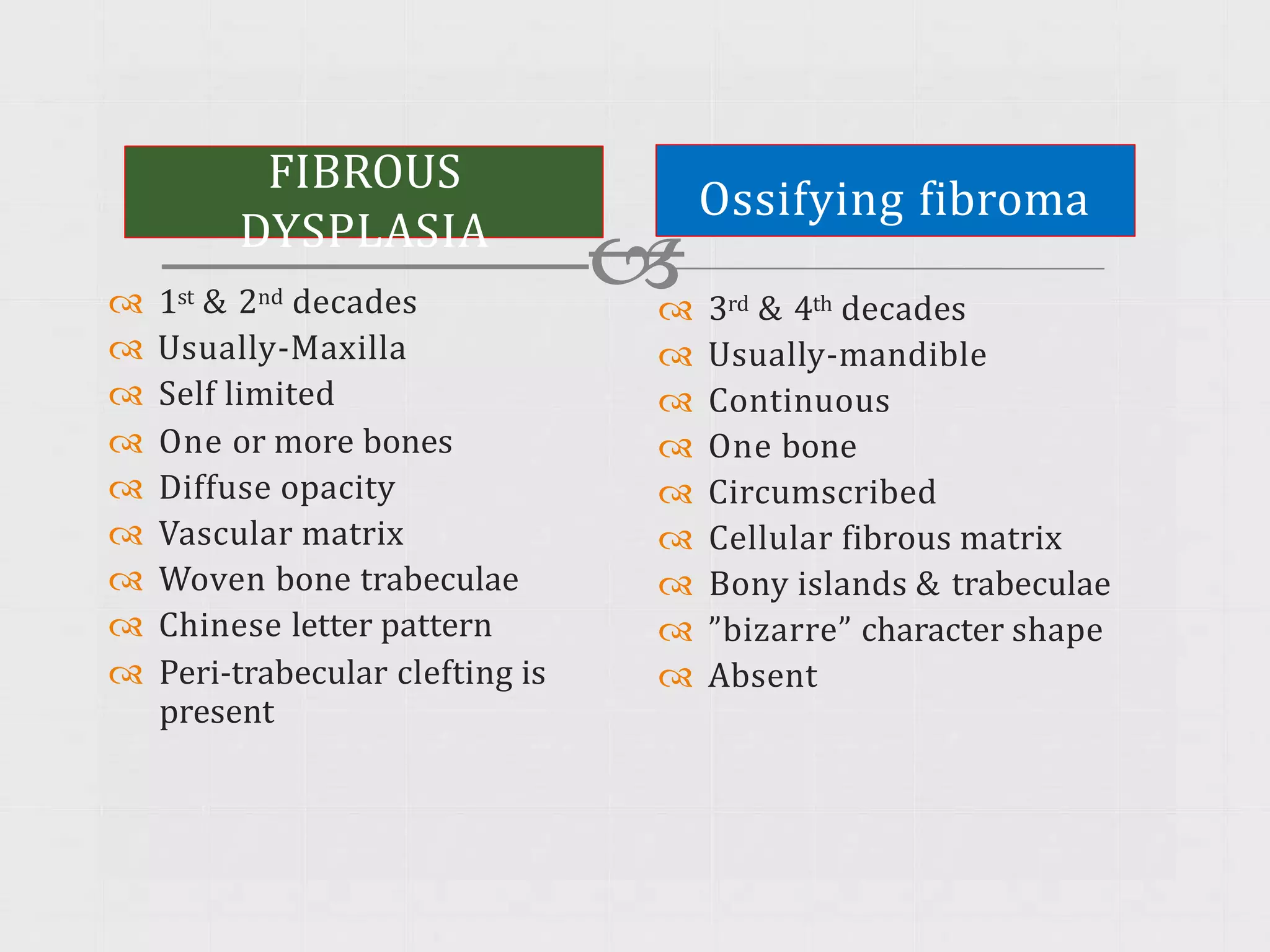 Fibrous dysplasia.pptx