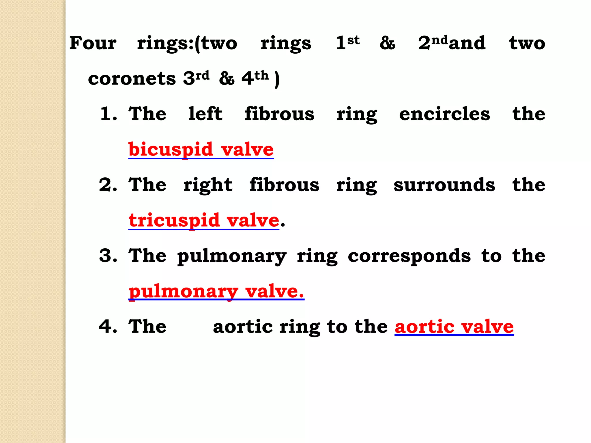 Fibrous skeleton & conducting system 2020 | PPTX