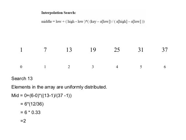 Fibonacci Search