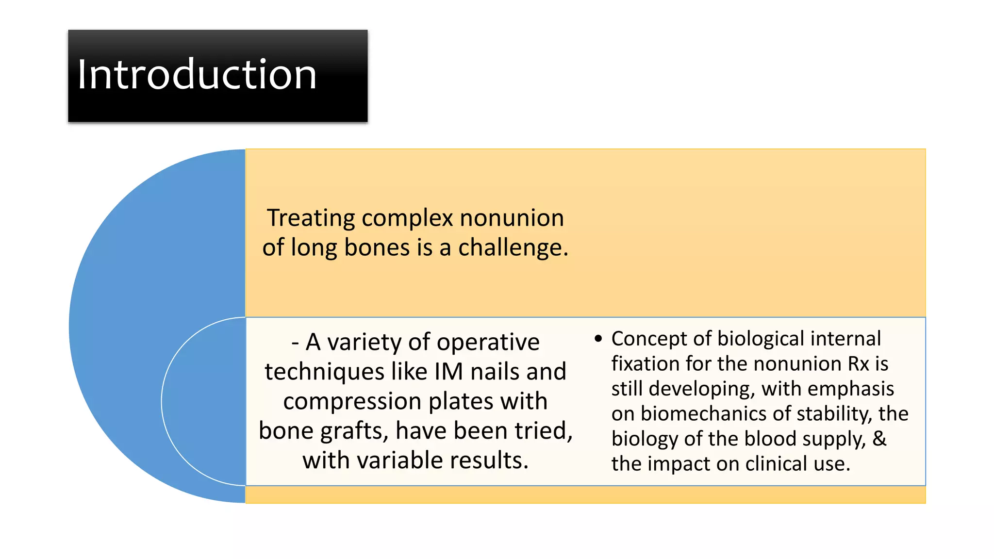 Fibular strut | PPTX