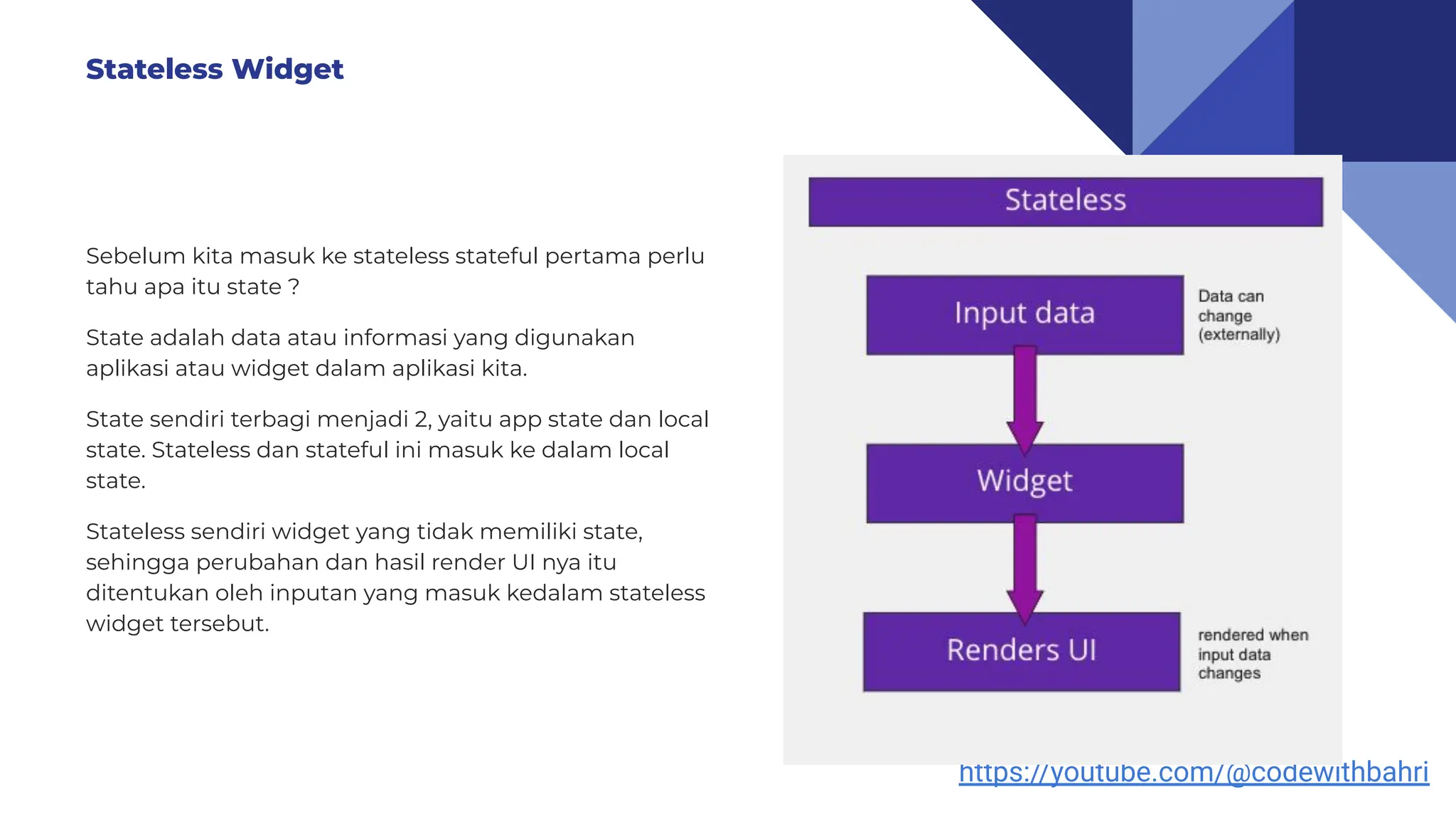 FIC - Flutter Basic.pdf