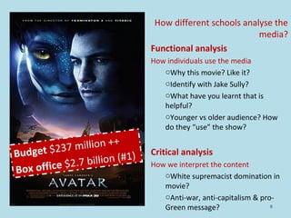 Lecture 2: Perspectives of Mass Commmunications | PPT