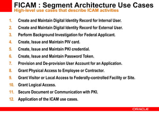 ICAM - Demo Architecture review | PDF