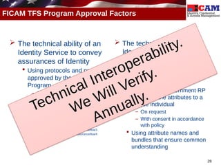 FICAM Trust Framework Solutions 11/11/2013 | PPT