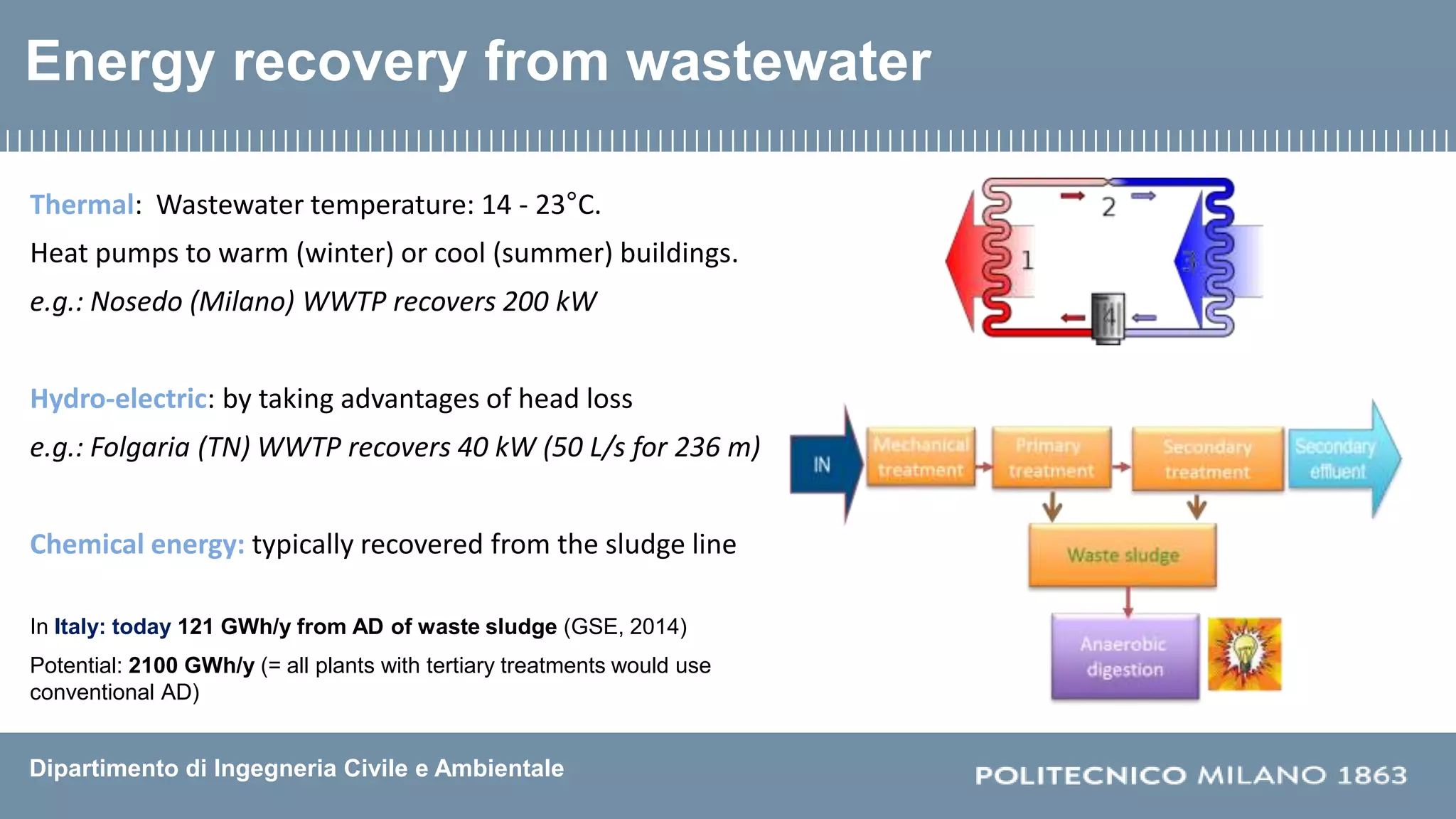 Green recovery of energy and nutrients from wastewater in the frame of ...
