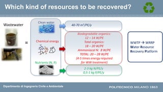 Green recovery of energy and nutrients from wastewater in the frame of ...