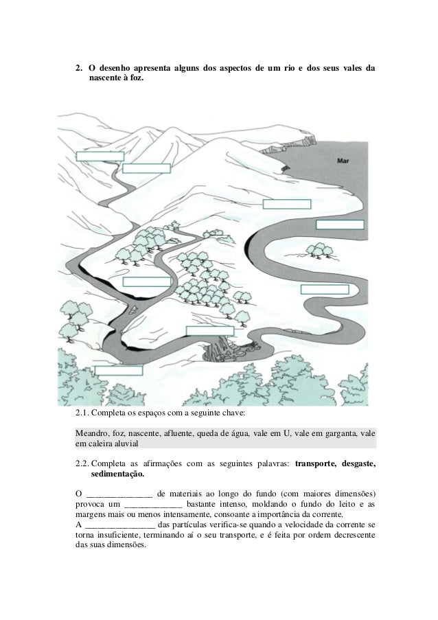 Ficha bacias-hidrograficas