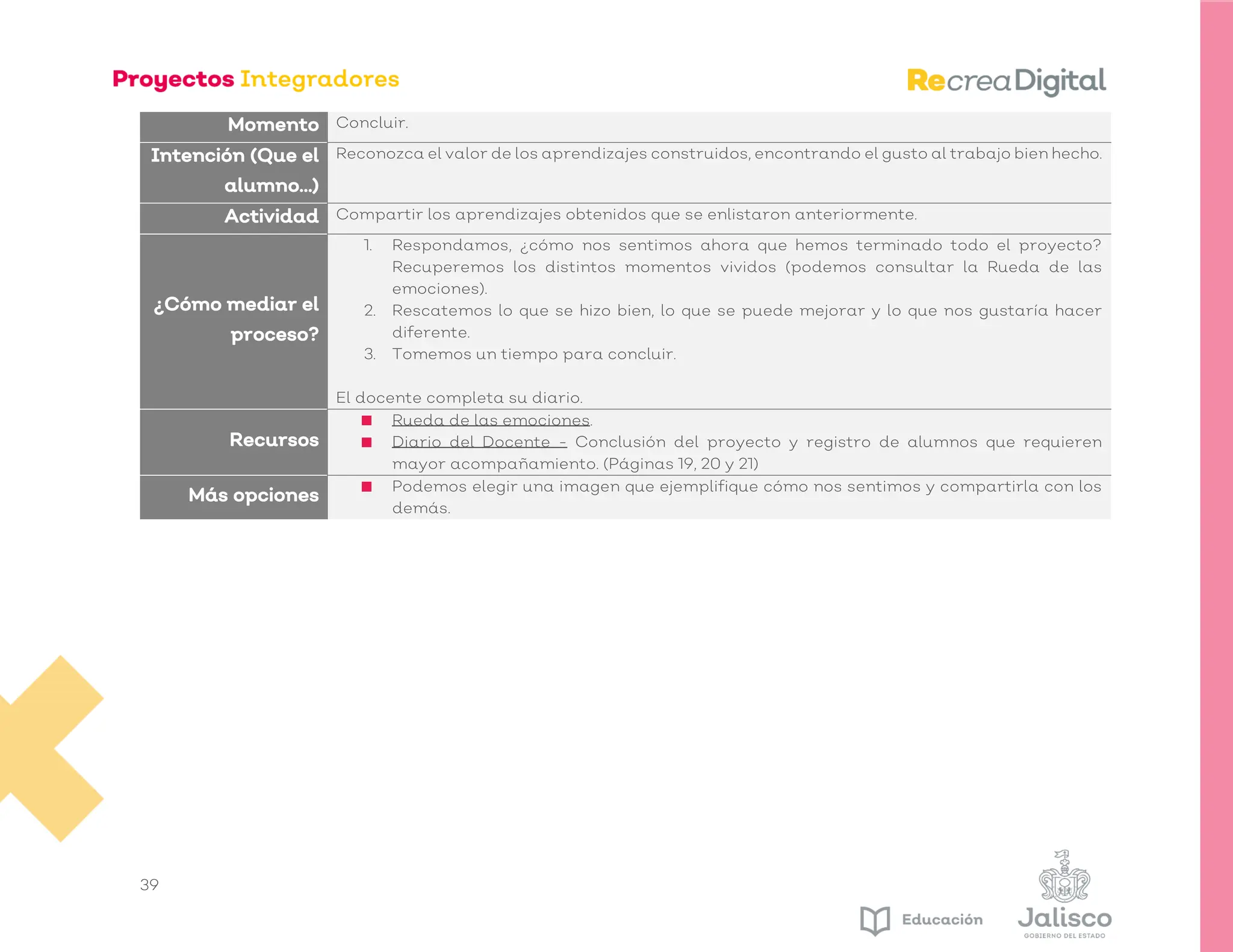 Ficha Didactica Proyecto Integrador 3er Grado Mayo Pdf