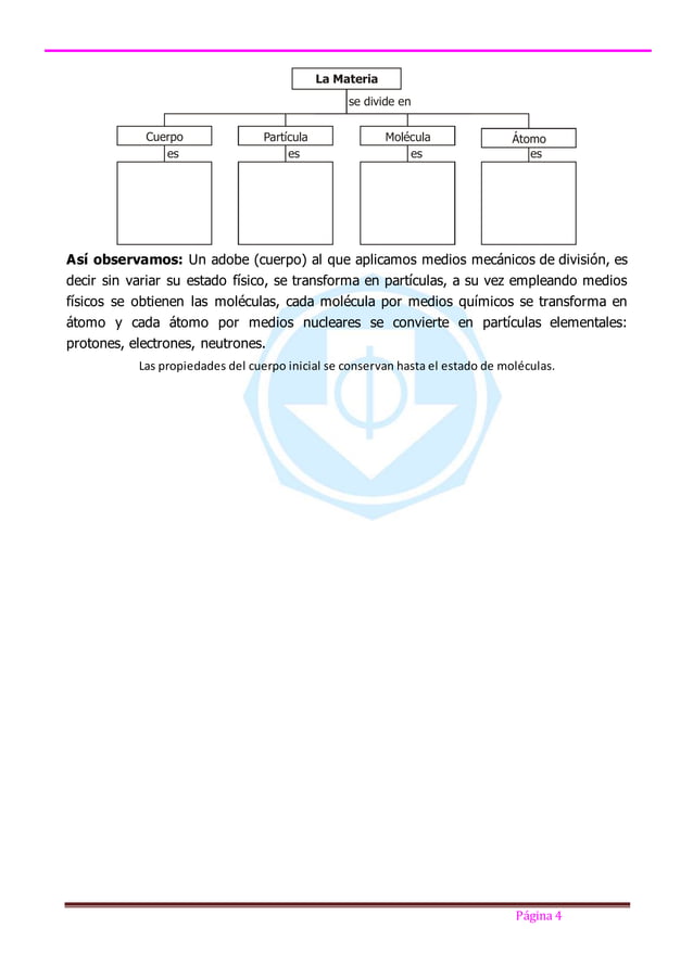 Hoja De Trabajo Sobre Las Propiedades De La Materia, Quinto Grado