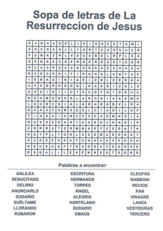 FICHA - RELIGIÓN - La resurrección de Jesús.docx