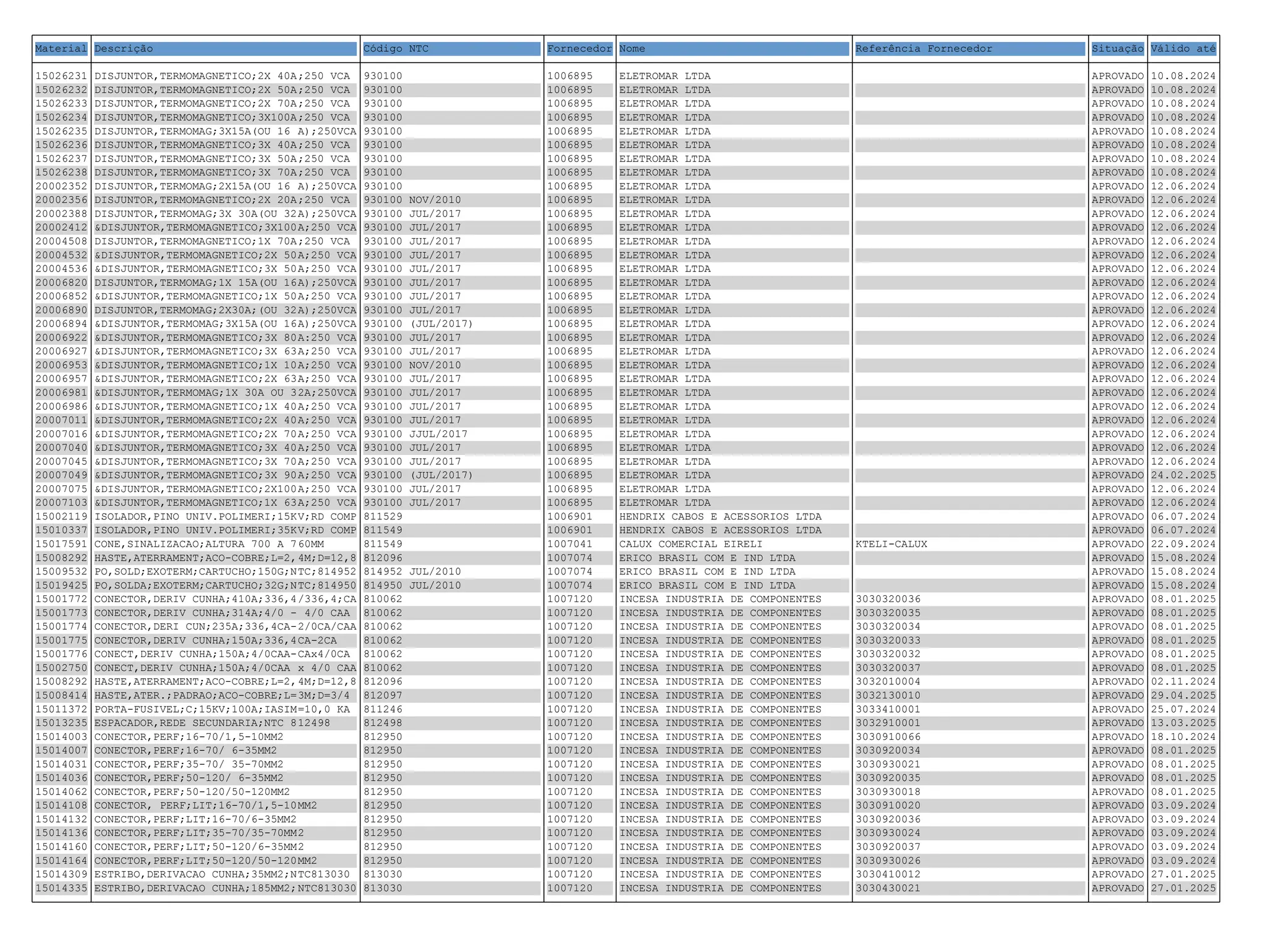 ficha-tecniaaaaaaaaaaaaaaaaaaaaaaaaaaaaaaaaaaaaca.pdf