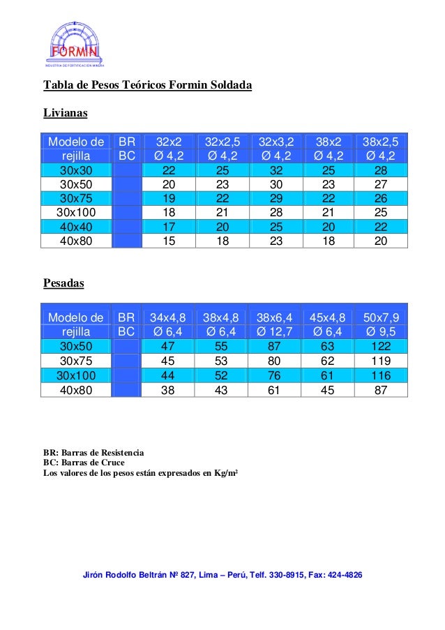 Ficha tecnica-del-grating