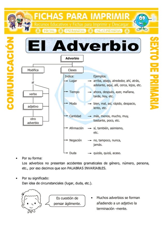 Ficha Interactiva Gratuita De Los Adverbios Adverbios Sustantivos 140400 Hot Sex Picture Xxx