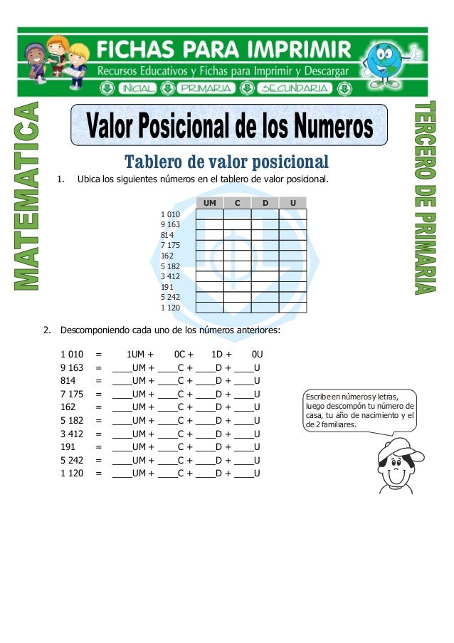 Hojas De Trabajo De Valor Posicional: Unidades, Decenas Y Centenas