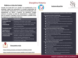 Ficha 1° Historia Expediciones marítimas y conquistas.pptx
