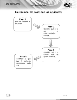 Ficha 2 identificar variables | PDF