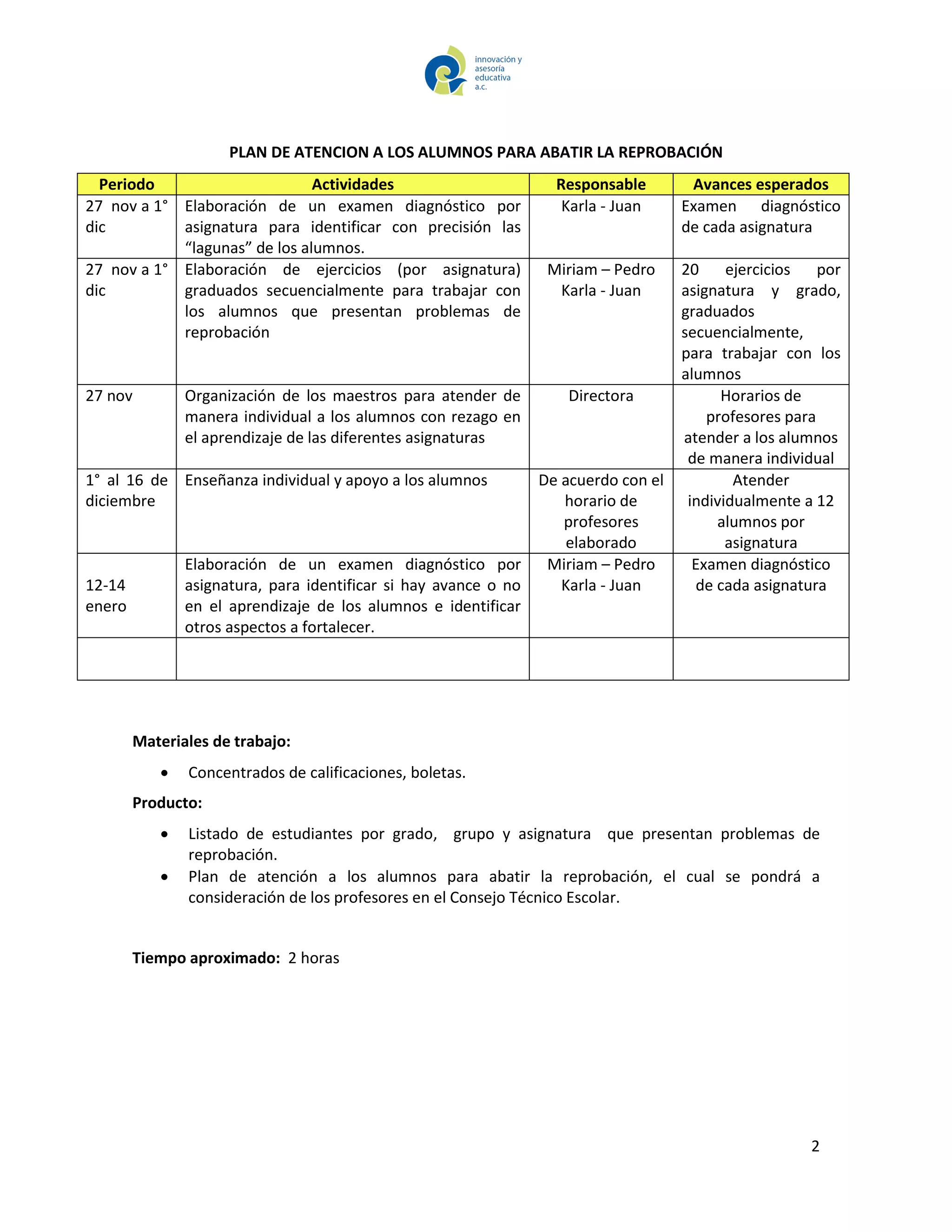 la reprobacion escolar | PDF