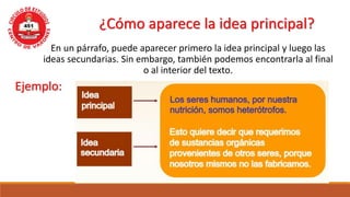 Ficha 3 el tema y la idea principal | PPTX