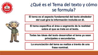 Ficha 3 el tema y la idea principal | PPTX