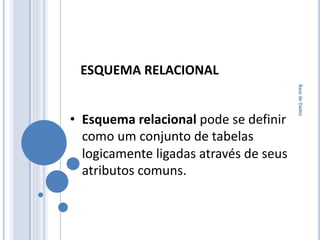 FICHA4_Esquema Relacional _BD_Novo-1.pdf