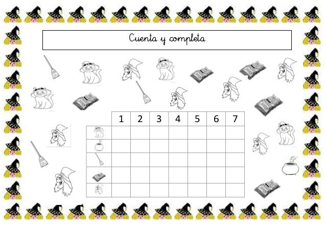 Proyecto Las Brujas y su Magia