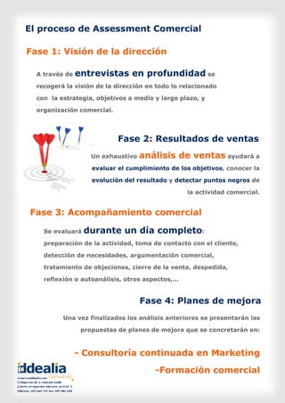 Ficha assessment comercial | PDF