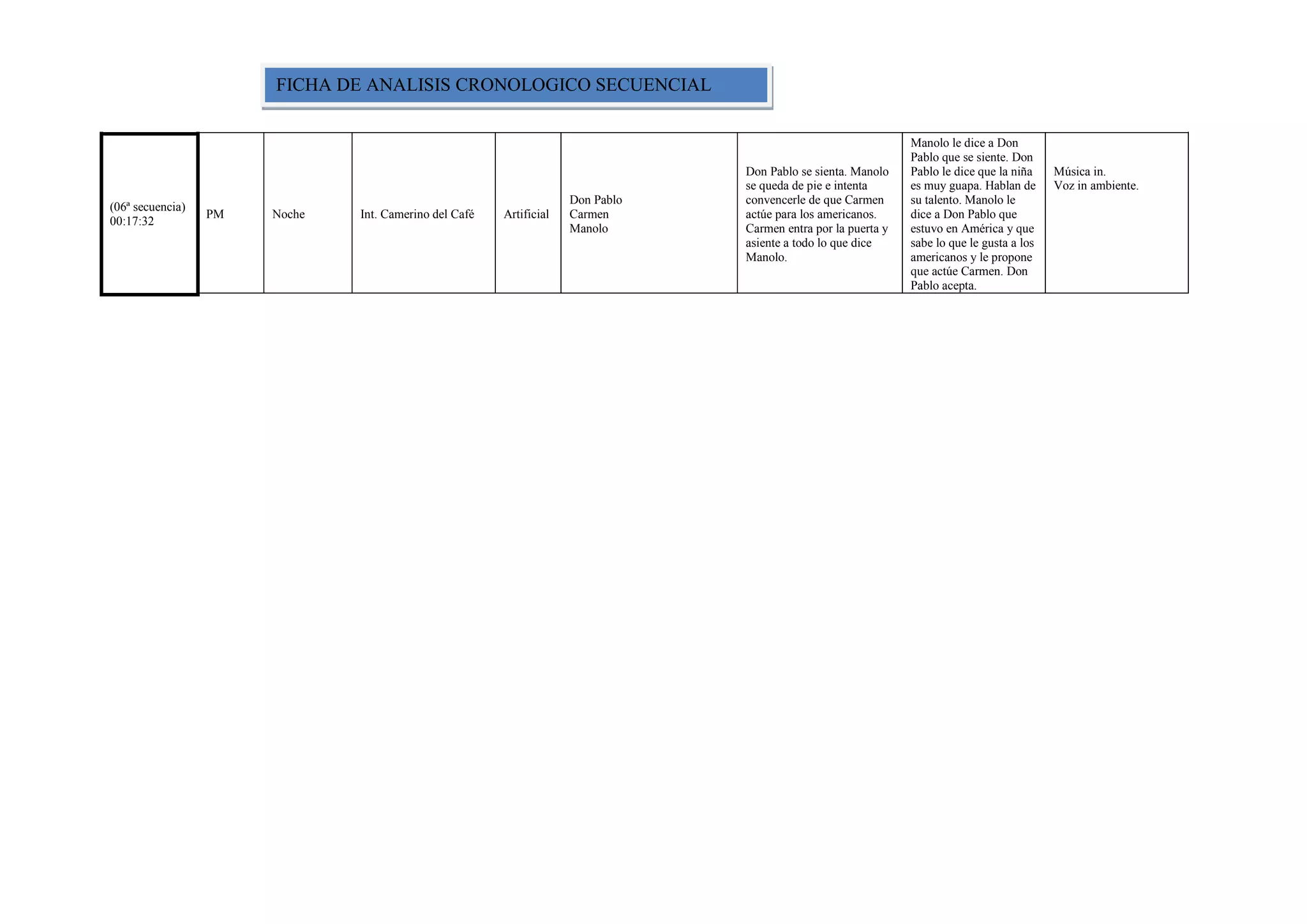 Ficha cronologico secuencial | PPT