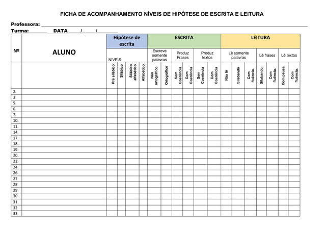 FICHA DE ACOMPANHAMENTO NÍVEIS DE HIPÓTESE DE ESCRITA E LEITURA.docx