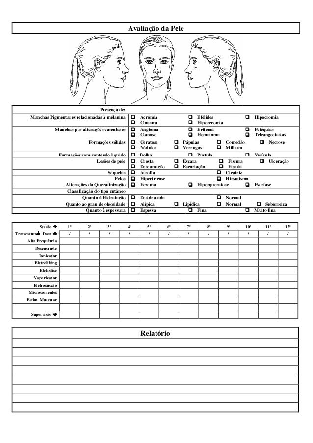 Ficha de anamnese facial