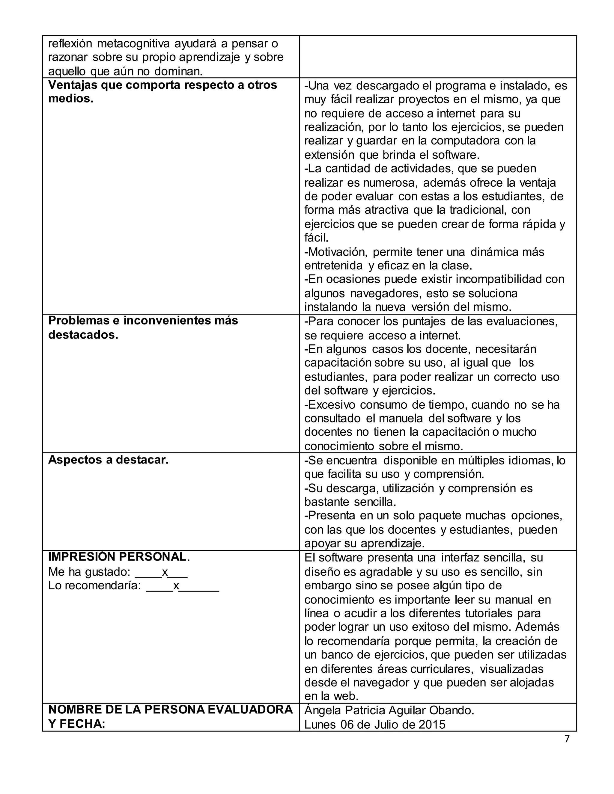 Ficha de catalogación y Evaluación de software educativo | DOCX | Computing | Technology & Computing