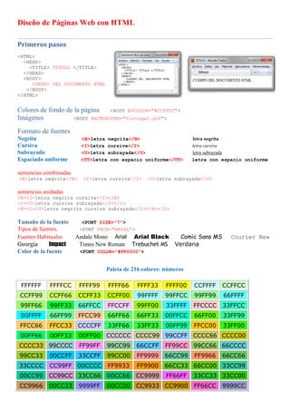 Ficha de codigos HTML | PDF