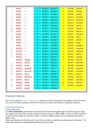 Ficha de codigos HTML | PDF
