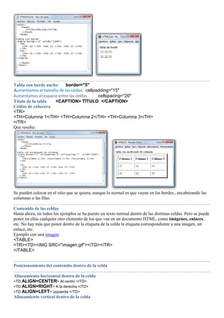 Ficha de codigos HTML | PDF
